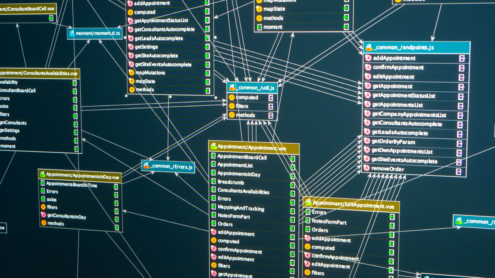 7 Useful Database Diagram Examples Vertabelo Database Modeler