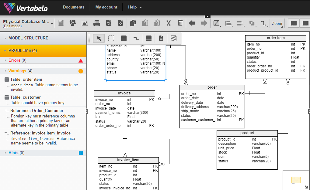 Draw Er Diagram In Mysql Workbench Dobson Denjudd