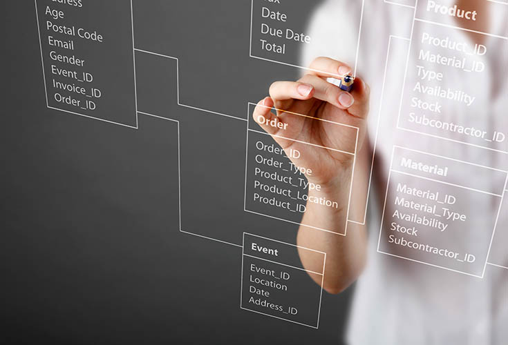 Database Design 101 Tables Columns And Data Types Vertabelo Database Modeler