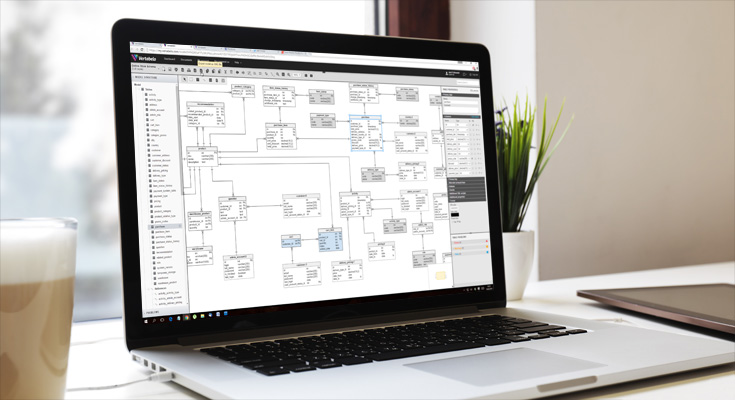 Database Design 101 What Is A Database Vertabelo Database Modeler